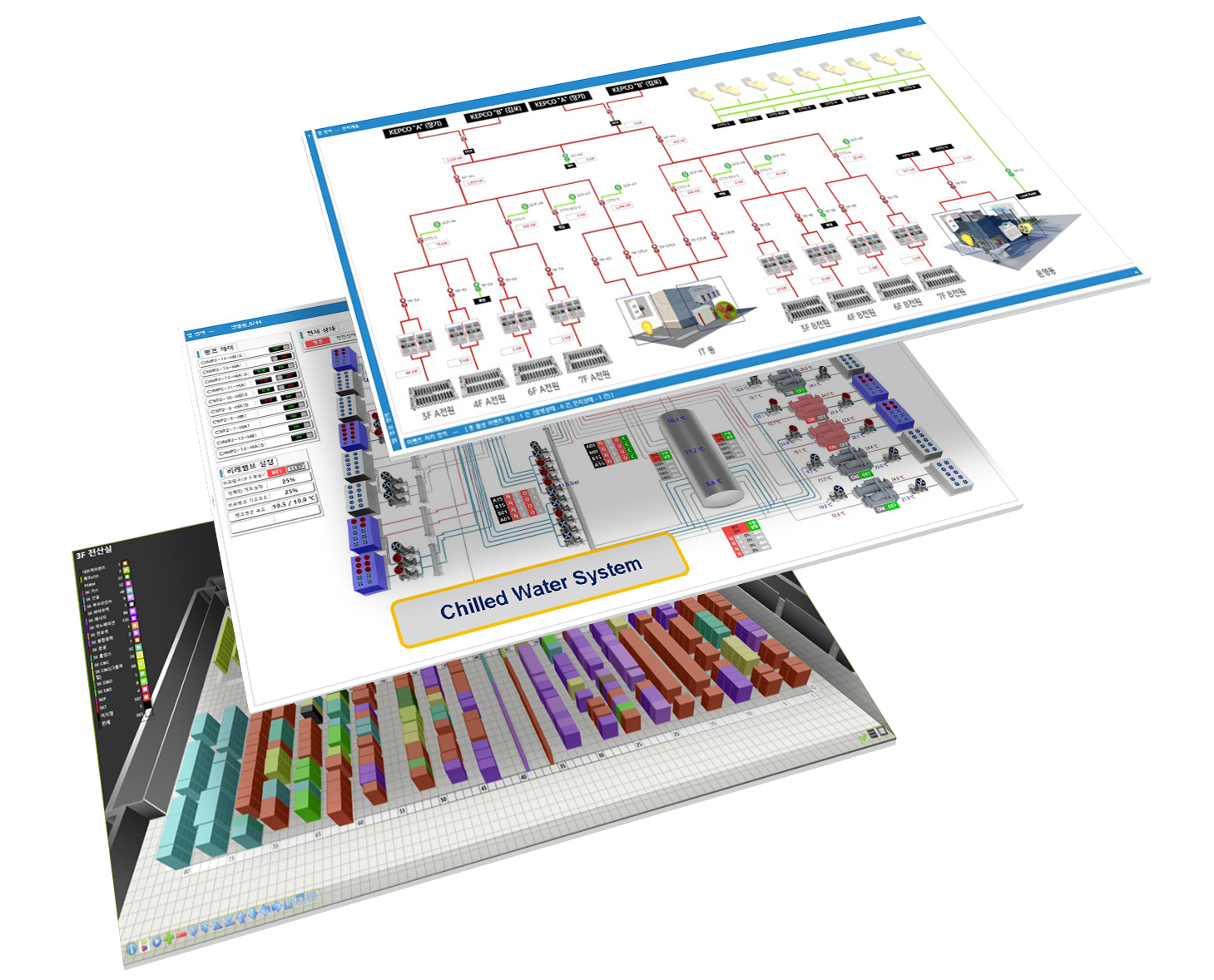 Onion Software - 어니언소프트웨어